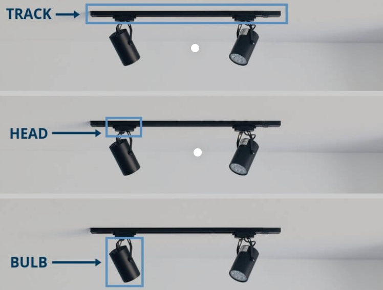 What is LED Track Lighting Systems - Oteshen